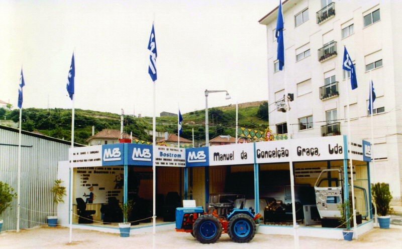 Linha do Tempo - Museu MCG | 75 Anos MCG